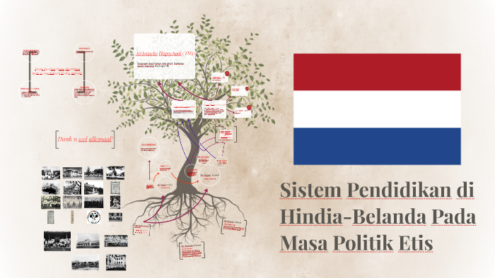 Pendidikan di Hindia-Belanda Pada Masa Politik Etis by Nadi Naufal on Prezi