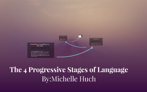 The 4 Progressive Stages of Language by Michelle Huch on Prezi