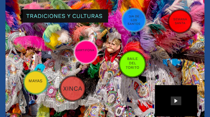 TRADICIONES Y CULTURA by Luis Armando on Prezi