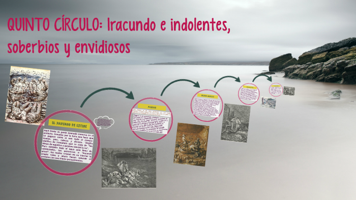 SÉPTIMO Y OCTAVO CANTO (5TO CÍRCULO) by Joseph Contreras