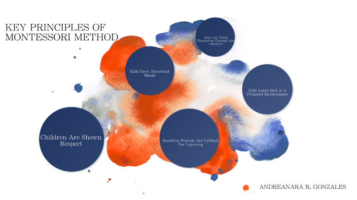 KEY PRINCIPLES OF MONTESSORI METHOD by Andreanara Robles Gonzales on Prezi