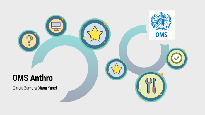 OMS Anthro by Yaneli Zamora on Prezi