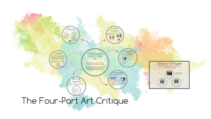 The Four-Part Art Critique by Niki Jacob on Prezi