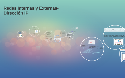 Redes Internas y Externas-Direccion IP by Elizabeth Azzetti on Prezi