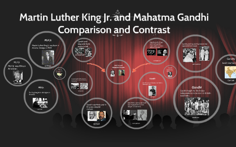Martin Luther King Jr. and Mahatma Gandhi by Grace Fisher on Prezi