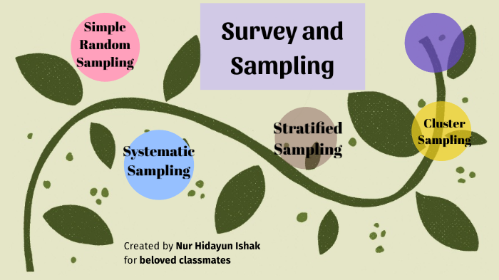 Survey and Sampling Techniques by Nur Hidayun Ishak on Prezi