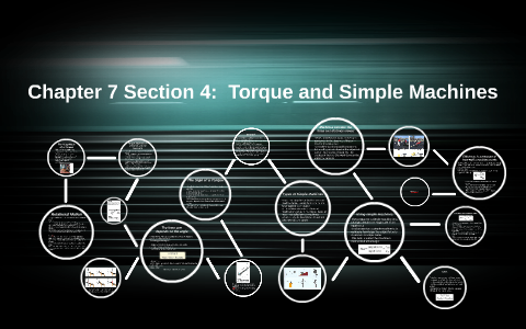 Chapter 7 Section 4: Torque and Simple Machines by Lillie Izo on Prezi