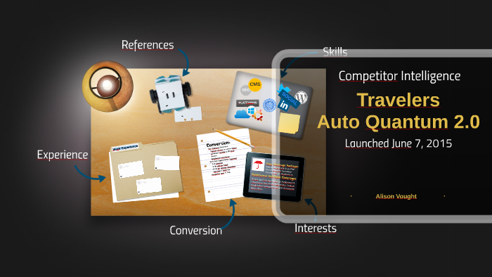 Competitor Intelligence by Alison Vought on Prezi