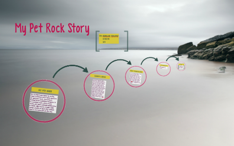 My Pet Rock Story by Kirolos Salama on Prezi