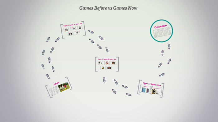 Games 50 years ago vs Games Now by Rosario Grundy Zegarra on Prezi