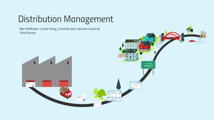 Distribution Management - Logistics by Uma K on Prezi