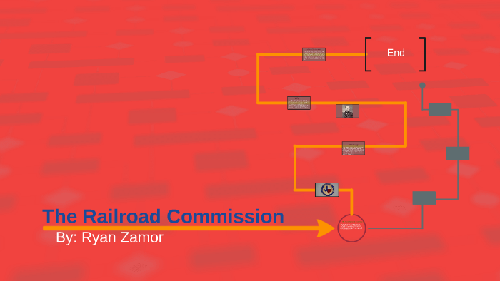 The Texas Railroad Commission by Ryan Zamor on Prezi