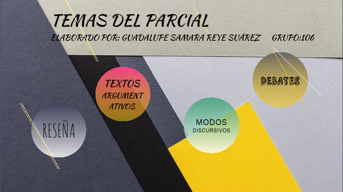 temas del tercer parcial: LEOyE by samara reyes on Prezi