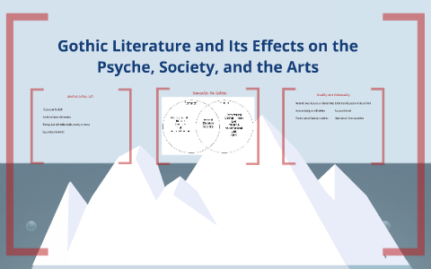 Gothic Literature and Its Effects on the Psyche, Society, an by Abigail ...
