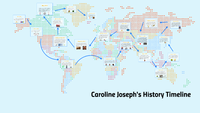 Caroline Joseph's History Timeline by Caroline Joseph on Prezi