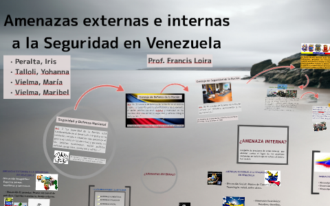 Amenazas externas e internas a la Seguridad en Venezuela by Yohanna ...