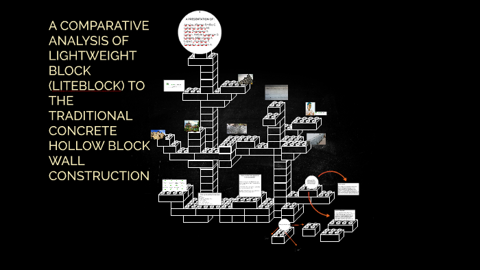 A COMPARATIVE ANALYSIS OF LIGHTWEIGHT BLOCK (LITEBLOCK) TO by Yehr XD ...