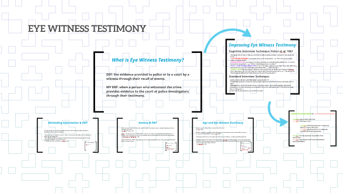 EYE WITNESS TESTIMONY by Anoshamisa G