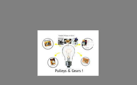Understanding Pulleys & Gears by April Morris on Prezi