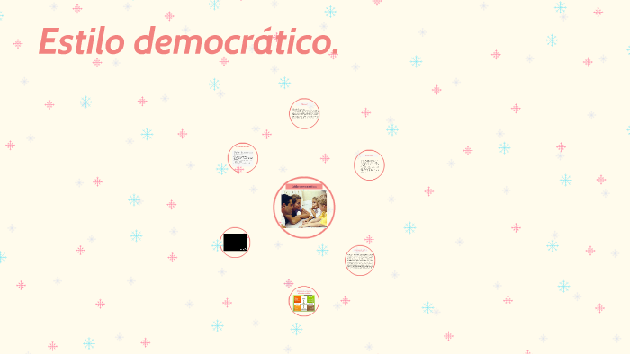 Estilo democrático. by Carolina Santana Padrón on Prezi