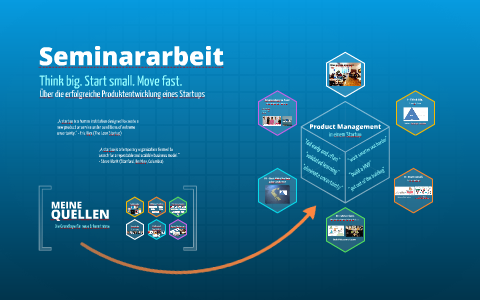 Think big. Start small. Move fast. - Seminararbeit by Michael Heider on ...