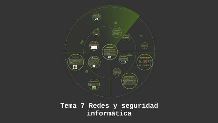 Tema 7 Redes y seguridad informática by Naroa Núñez on Prezi