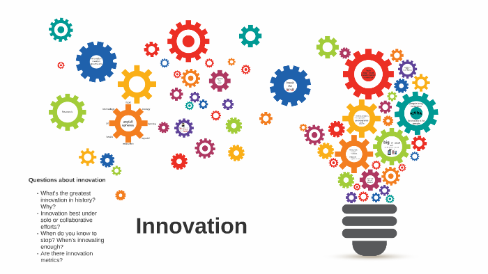 Innovation Mind Map by Txos Yaaj on Prezi