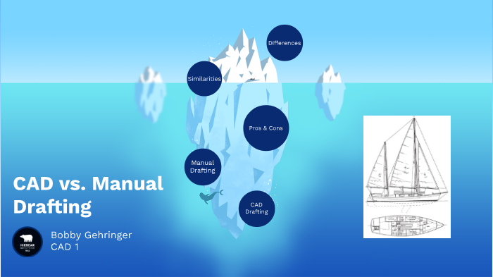 CAD vs Manual Drafting by Bobby Gehringer on Prezi Next