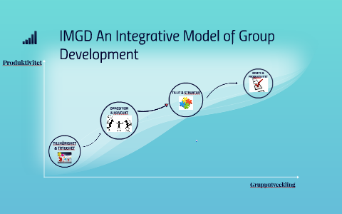 IMGD integrated model of groupe development by Klara Rapp on Prezi