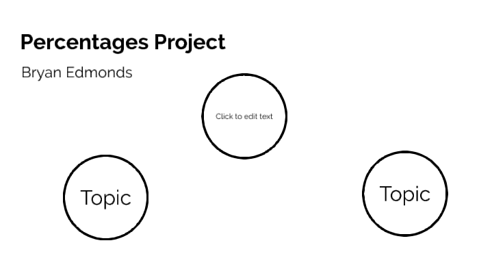 Percentages Project by Bryan Edmonds on Prezi