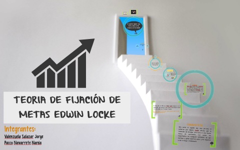 TEORIA DE FIJACIÓN DE METAS by Jorge Valenzuela on Prezi