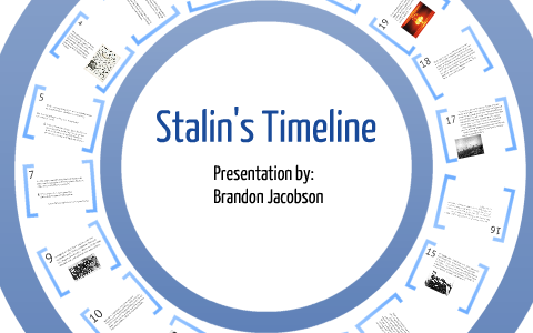 Stalin's Timeline by Brandon James on Prezi