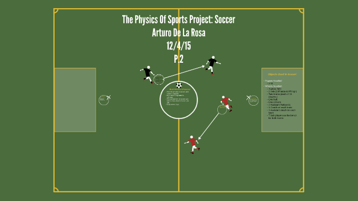 The Physics Of Sports Project: by Arturo Delarosa on Prezi