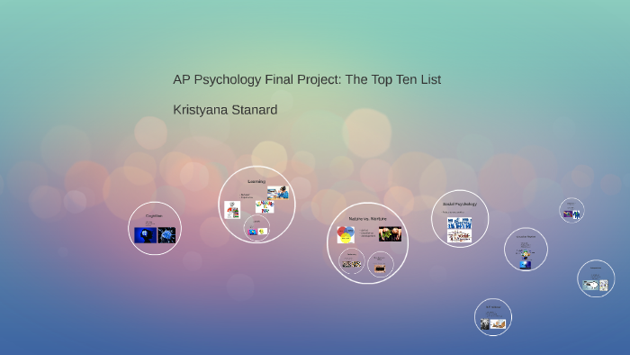 AP Psychology Final Project: The TOP Ten List by Kristyana Stanard on Prezi