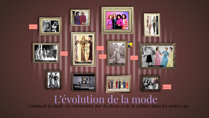L’évolution de la mode by dorcas marfo on Prezi