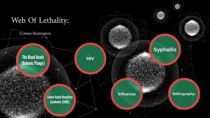 Web Of Lethality by Connor Huntington on Prezi