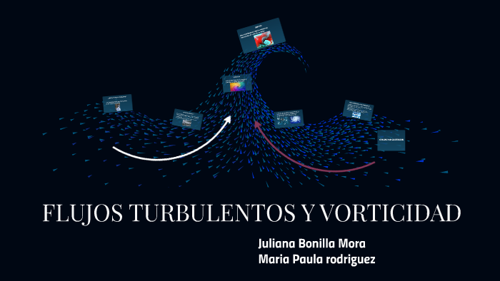 FLUJOS TURBULENTOS Y VORTICIDAD by paula rodriguez on Prezi