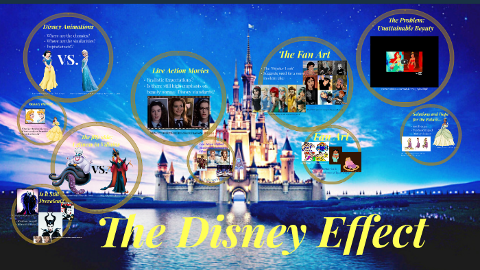 "The Disney Effect"- Beauty Culture Project by Danielle Elliott on Prezi