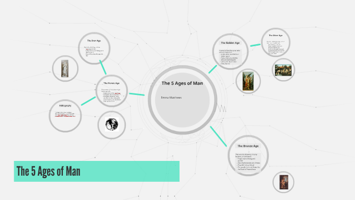 The 5 Ages of Man by emma Matthews on Prezi