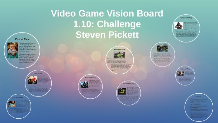 Video Game Vision Board 1.10: Challenge by Steven Pickett by Steven ...