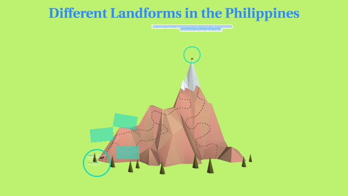 Different Landforms in the Philippines by Charmaine De Vera on Prezi