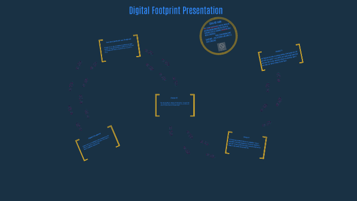 Digatal Footprint by John Minott on Prezi