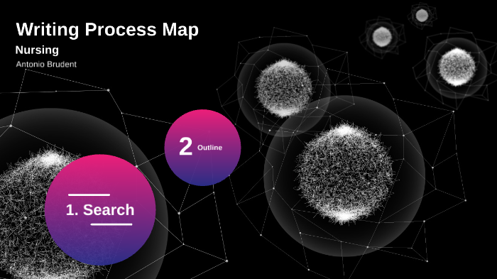 Writing Process Map by Antonio Brudent on Prezi