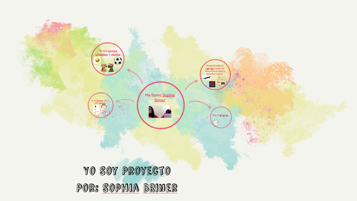 YO Soy Project by Sophia Briner