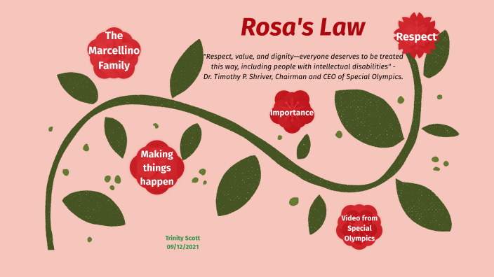 Rosa's Law by Trinity Scott on Prezi