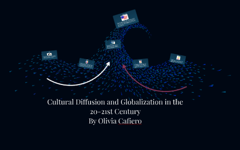 Cultural Diffusion in the 20-21st Century by Olivia Cafiero