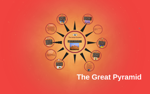 The Great Pyramid by Northwest Michigan Council of Governments on Prezi