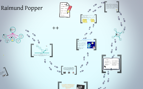 (Karl Raimund Popper; Viena, 1902 - Londres, 1994) Filósofo by Vanessa ...