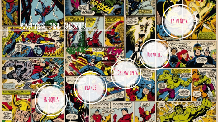 elementos de los comics by PANCORBO CANALES Dariana Alexandra on Prezi