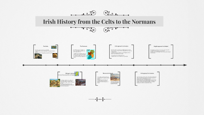 Irish History from the Celts to the Normans by Graham Ball on Prezi